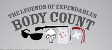 The Expendables Body Count Infographic - HeyUGuys