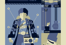 Awesome Infograph of Data's Weapons From The Goonies - HeyUGuys